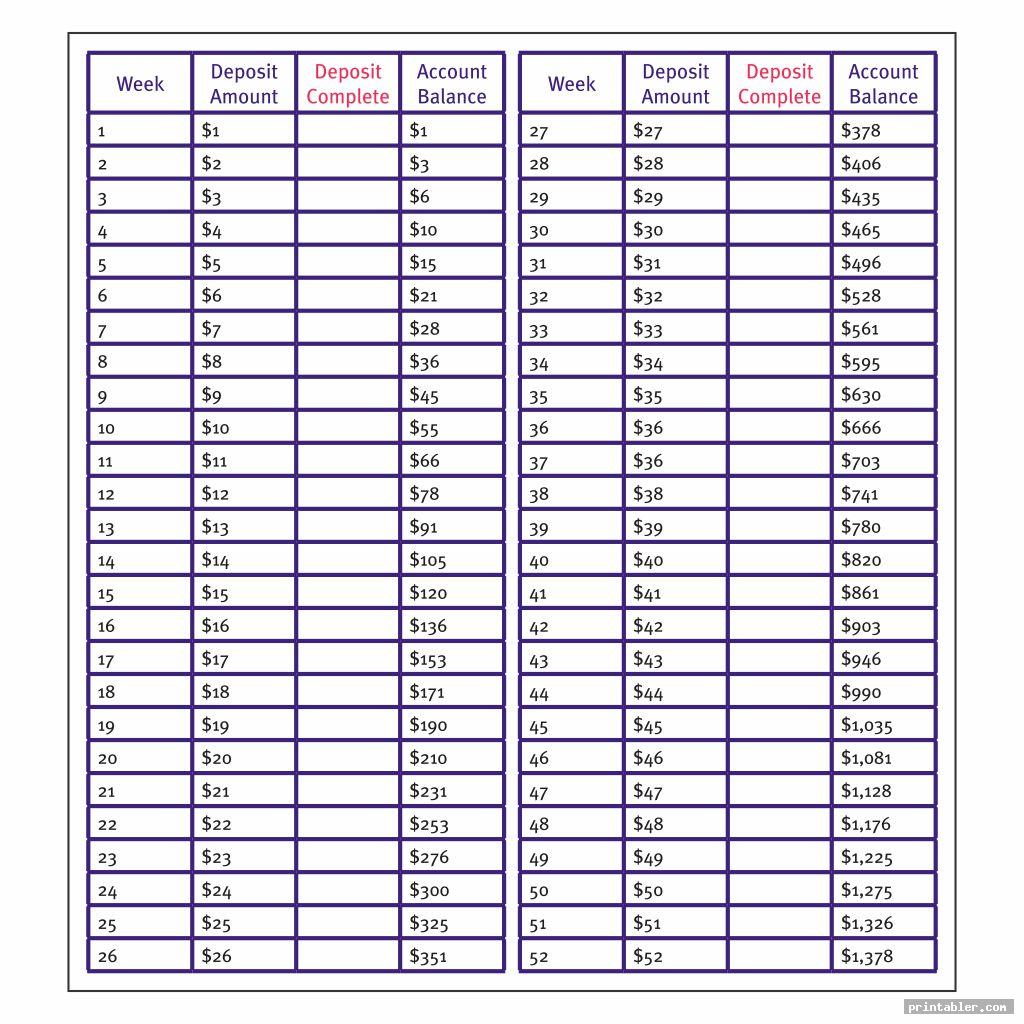 Bi Weekly Money Challenge Printable - Gridgit.com Bi Weekly Money Challenge Printable - Gridgit.com