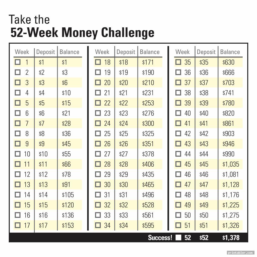Bi Weekly Money Saving Challenge Printable Bi Weekly Money Saving Challenge Printable