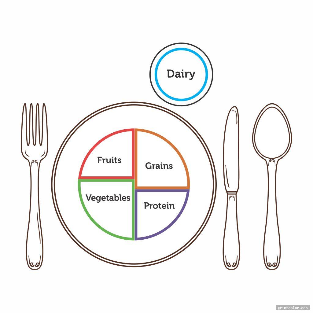 My Plate Printable Sheet Gridgit